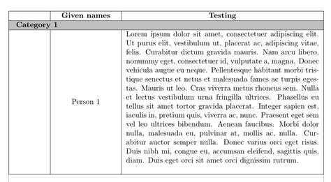 Vertical Alignment In Table Cells Tex Latex Stack Exchange