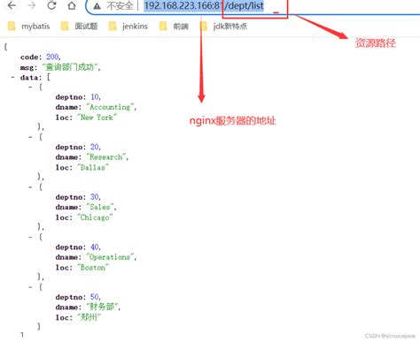 1 nginx功能 nginx功能模块 csdn博客
