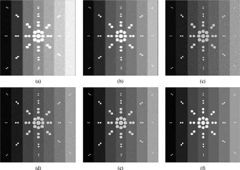 Simulation Results For The First Scenario With The Artificially Download Scientific Diagram