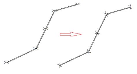 Rotation Of Point Features Along A Line Feature Esri Community