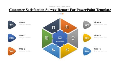 Customer Satisfaction Survey Report For Powerpoint Template Pptuniverse
