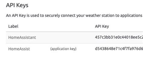 API Key V S Application Key Configuration Home Assistant Community