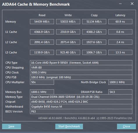 Share Your AIDA Cache And Memory Benchmark Here Page TechPowerUp Forums