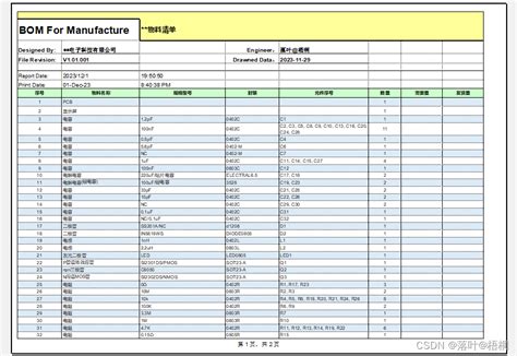 Ad Bom表自定义模板ad Bom模板 Csdn博客