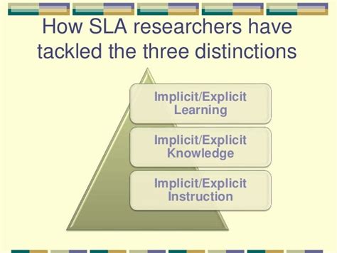 implicit and explicit learning knowledge and instruction