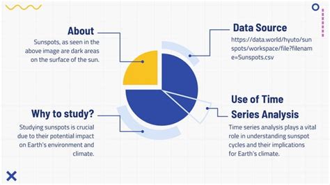 Difference Between Dynamic Programming And Divide And Conquer Ppt