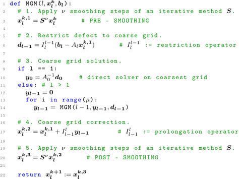 basics of geometric multigrid — multigrid 1 0 0 documentation