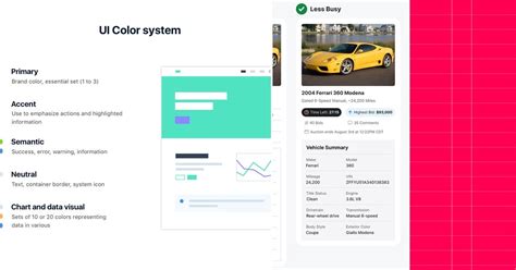 List Ux Techniques Curated By Alyssa Maac Medium
