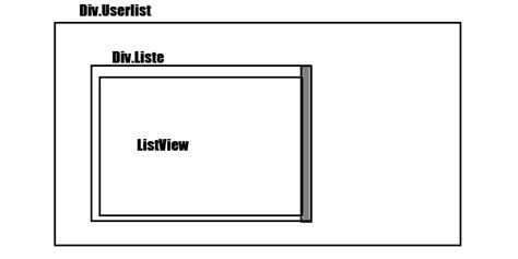 C How I Get A Scrollbar For My ListView Control In ASP NET Stack Overflow
