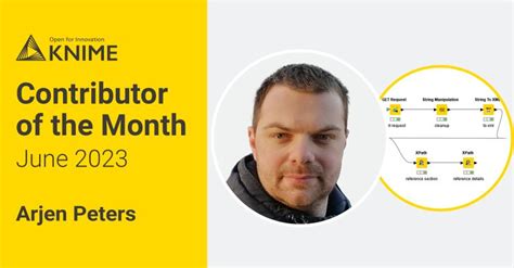 knime on linkedin cotm knime datascience