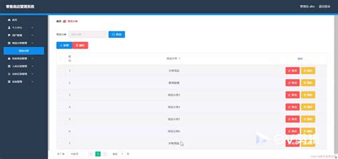 Java零售商店管理系统ssm零售系统java介绍 Csdn博客
