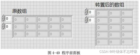 labview数组数据一维数组二维数组索引行列元素替换子数组排序 labview一维数组转二维数组 csdn博客
