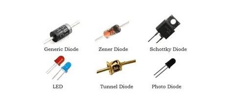 Diode Specifications Ratings And Key Parameters