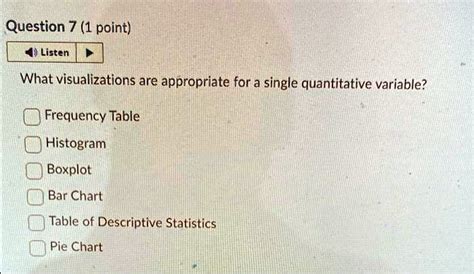 Question 7 1 Point Listen What Visualizations Are Appropriate For A Single Quantitative