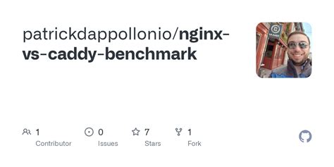 github patrickdappollonio nginx vs caddy benchmark