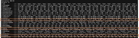 The Un Sexy Data Science Data Cleaning OpenDataScience Com