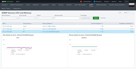 Snmp Netflow Logic