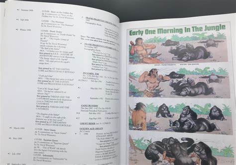 The Definitive Frazetta Reference By James A Bond 2008 1st Printing Panoply Books