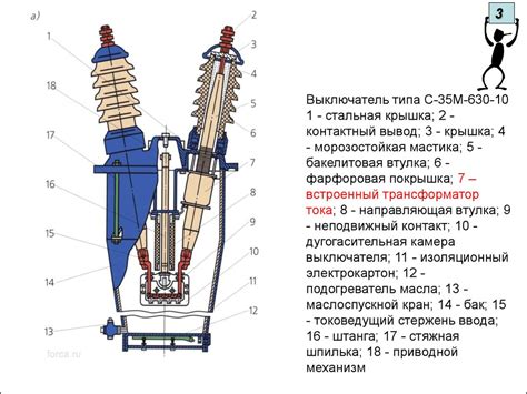 Измерительные трансформаторы. (Лекция 9) - online presentation