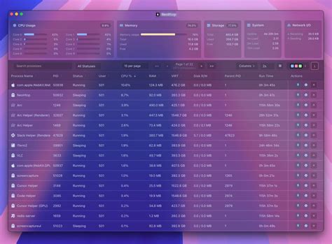 Neohtop Un Moniteur Système Moderne Et Multiplateforme Construit à Partir De Svelte Rust Et
