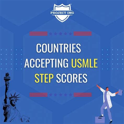 Usmle Steps Residency Match Medlife Doctors Pimg Projectimg
