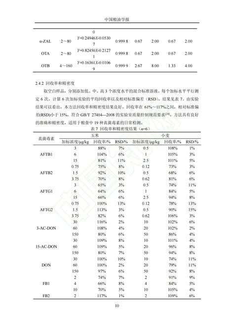 同位素内标 高效液相色谱 串联质谱法同时测定小麦和玉米中19种真菌毒素