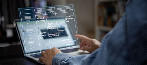 Qa Maturity Model How To Evaluate Your Testing Readiness