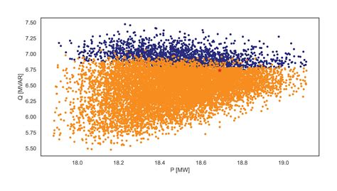 Github Demetris Chtensorconvolutionflexibility A Python Package For Distribution Network