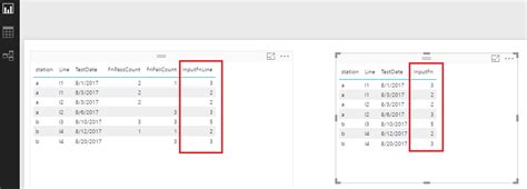 Solved Summarizecolumns And Distinctcount Microsoft Fabric Community