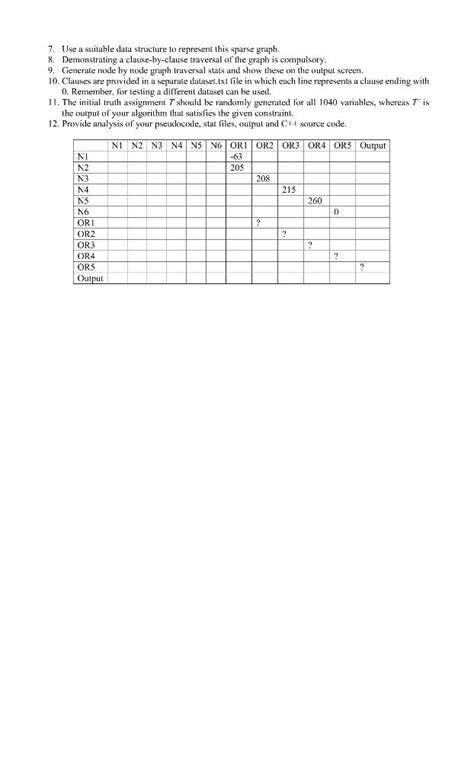 solved problem 1 prepositional logic graph [weight 4 ]