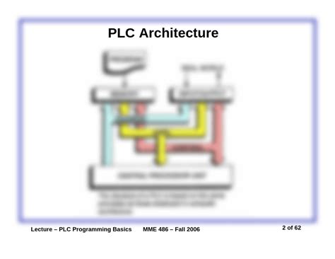 Fundamentals Of Plc Programming In Industrial Control Systems A