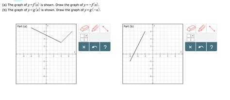 Solved A The Graph Ofy Fx Is Shown Draw The Graph Ofy