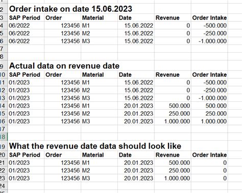 don t show data in column when the sum is 0 microsoft fabric community