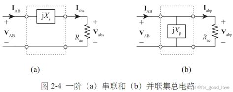 无线充电学习笔记 补偿网络2（lcc分析方法）lcc电路的分析计算 Csdn博客
