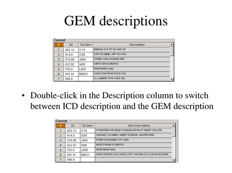 Ppt Icd 10 Introduction Powerpoint Presentation Free Download Id 1753555