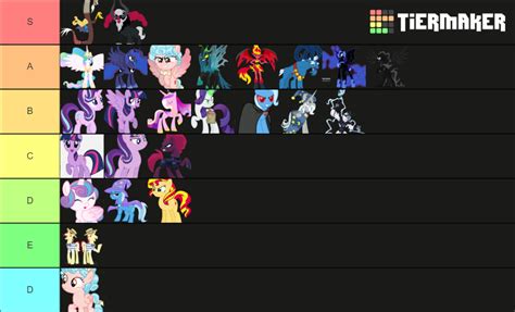 Mlp Powerfull Characters Tier List Community Rankings Tiermaker