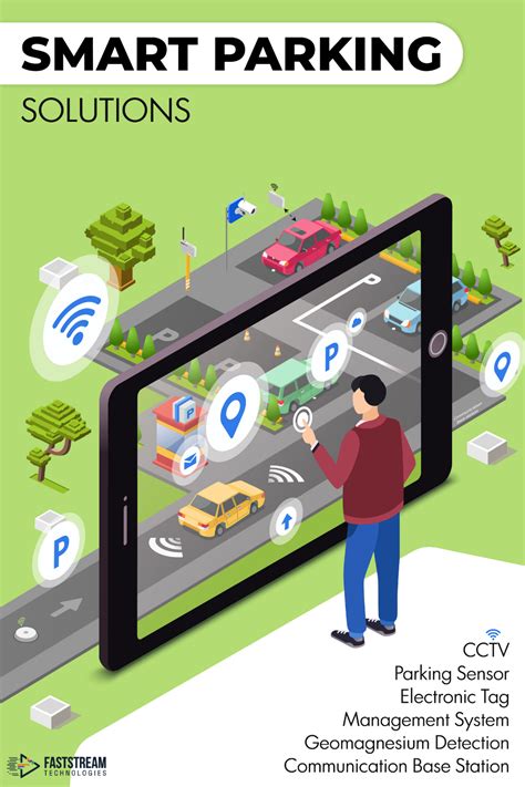 Pin On Internet Of Things