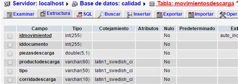 SQL Consulta Sumar Tablas
