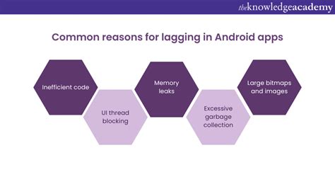 top 40 android interview questions be prepared for success