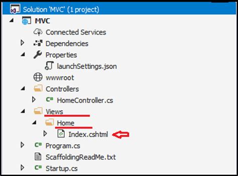 Building Your First Asp Net Core Web Application Tektutorialshub