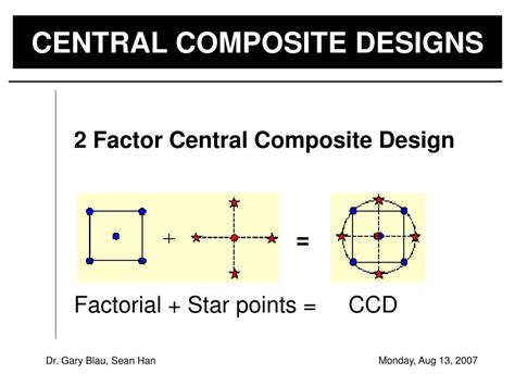 Ppt Statistical Design Of Experiments Powerpoint Presentation Free Download Id4372842