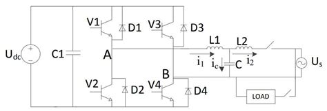 Reactive Power Compensation Control Strategy For Solar Inverters Based On Sine Signal Integrator