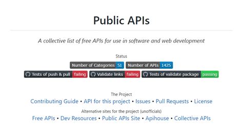 15 Most Popular Github Repos For Developers In 2025