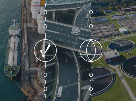 Iiot Solutions For Freedom Flexibility And Fast Access To Data Inductive Automation