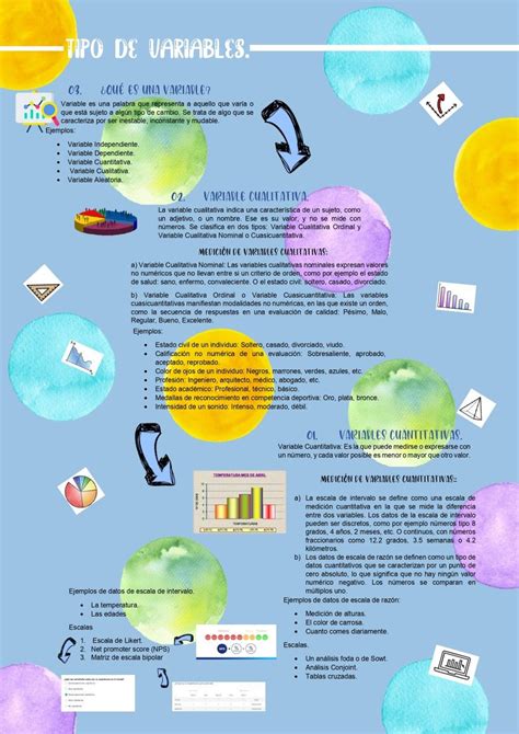Tipo De Variable Estadística Y Ejemplos En 2025 Tipos De Variables
