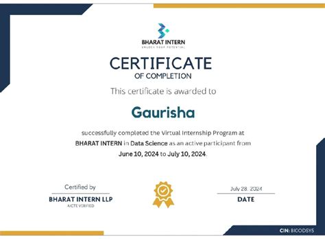 Gaurisha Madaan Posted On Linkedin
