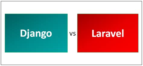 Laravel Or Django 5 Comparative Points To Choose