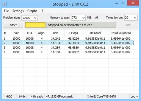 Linx Intel Cpu Benchmarking Tool Technibble