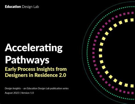 Designers Educationdesign Designersinresidence Educationdesignlab