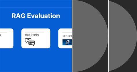 List Genai Evaluation Curated By Camille Girabawe Medium